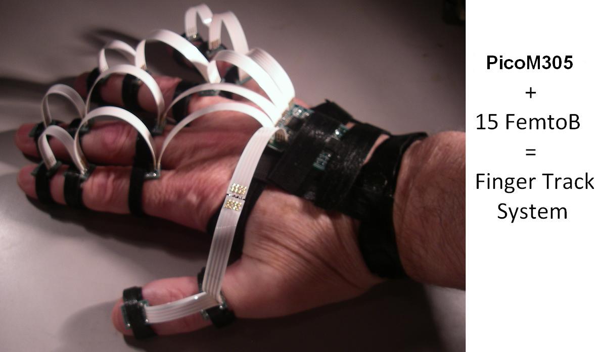 SOC Robotics Smart Robotic Systems